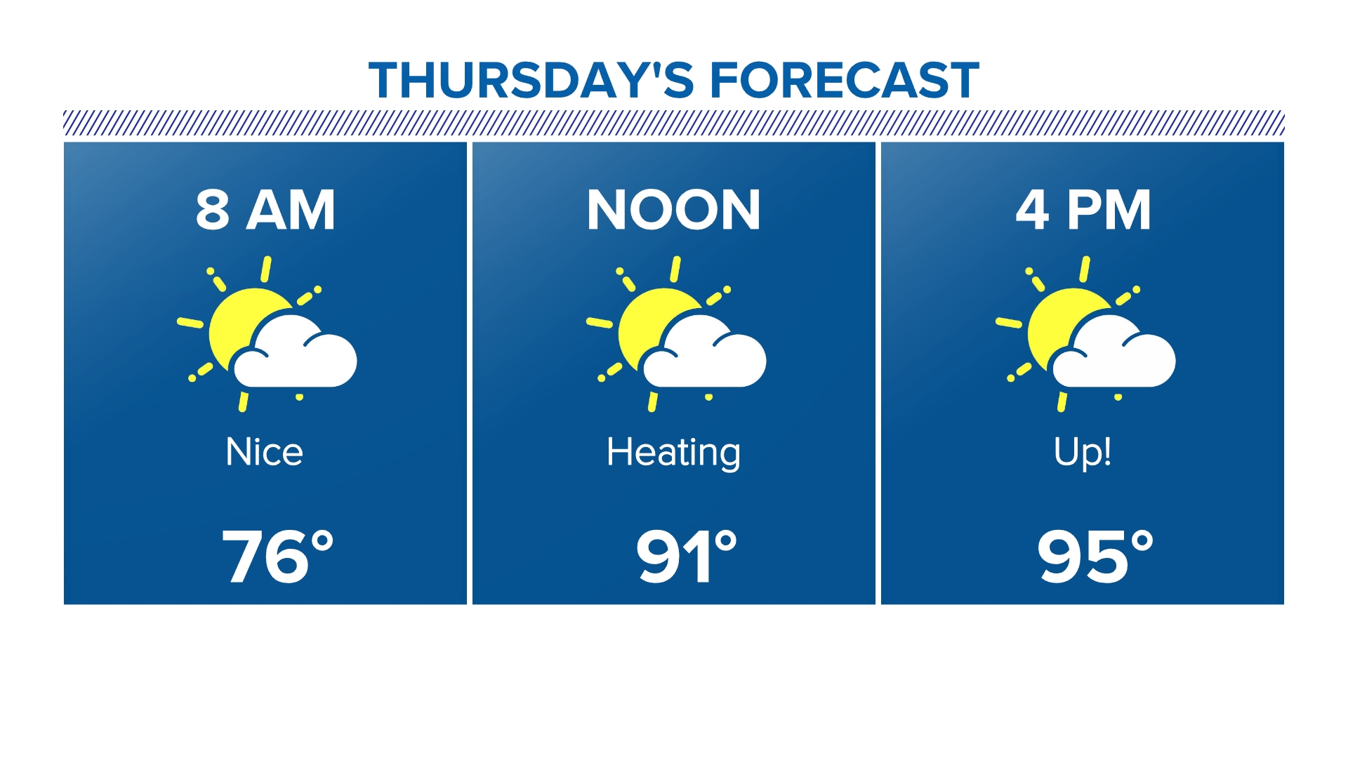 Weather on KHOU for Houston | khou.com