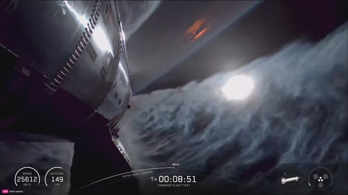 Starship Flight 11 reaches orbital mark as engines shut down | khou.com