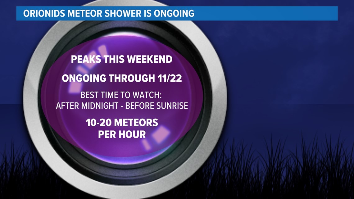Orionid Meteor Shower viewing conditions in Houston | khou.com