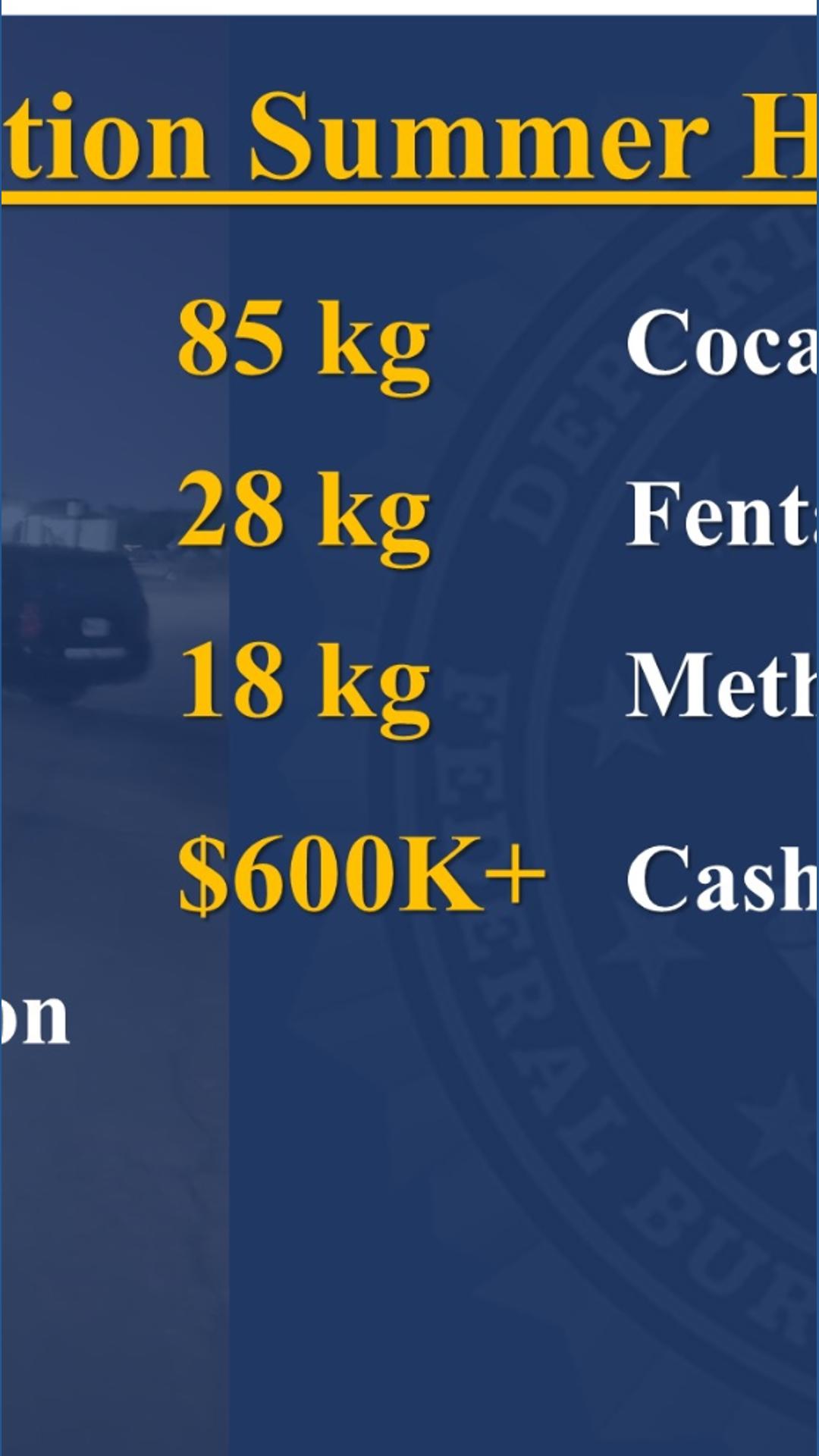 FBI Houston unleashes Operation Summer Heat on violent criminals with ...