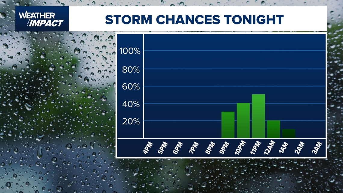 What is a CLEAR alert in Texas? | khou.com
