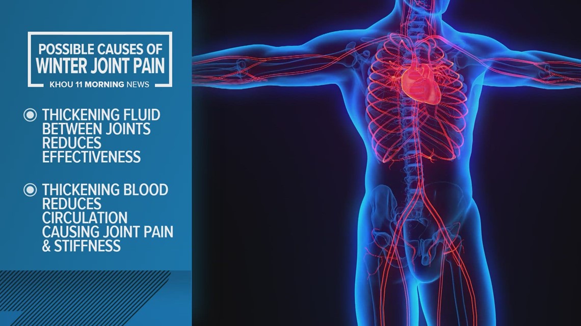 Why does joint pain flare up when the weather gets cold? | khou.com