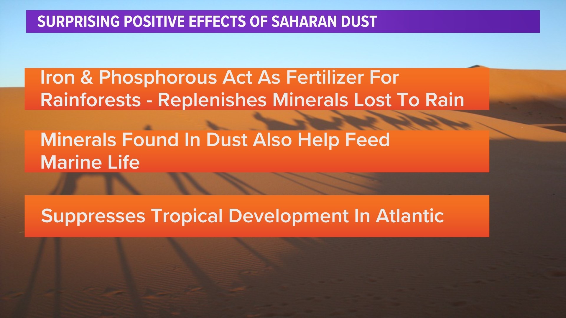 Saharan dust Houston 2023: Plume expected to arrive Friday | khou.com