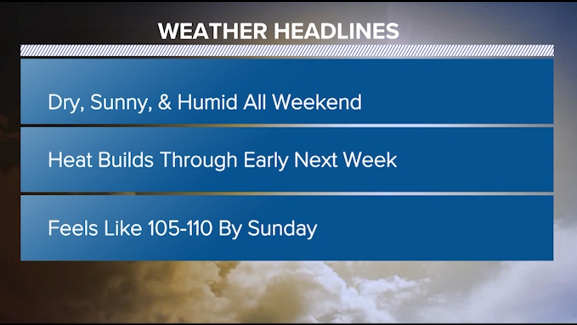 Houston could break record for 100+ highs in June | khou.com