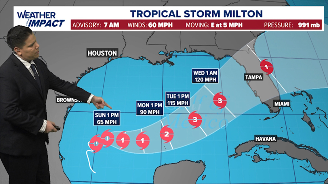 Tropical Storm Milton forms in Gulf of Mexico | Forecast cone | khou.com