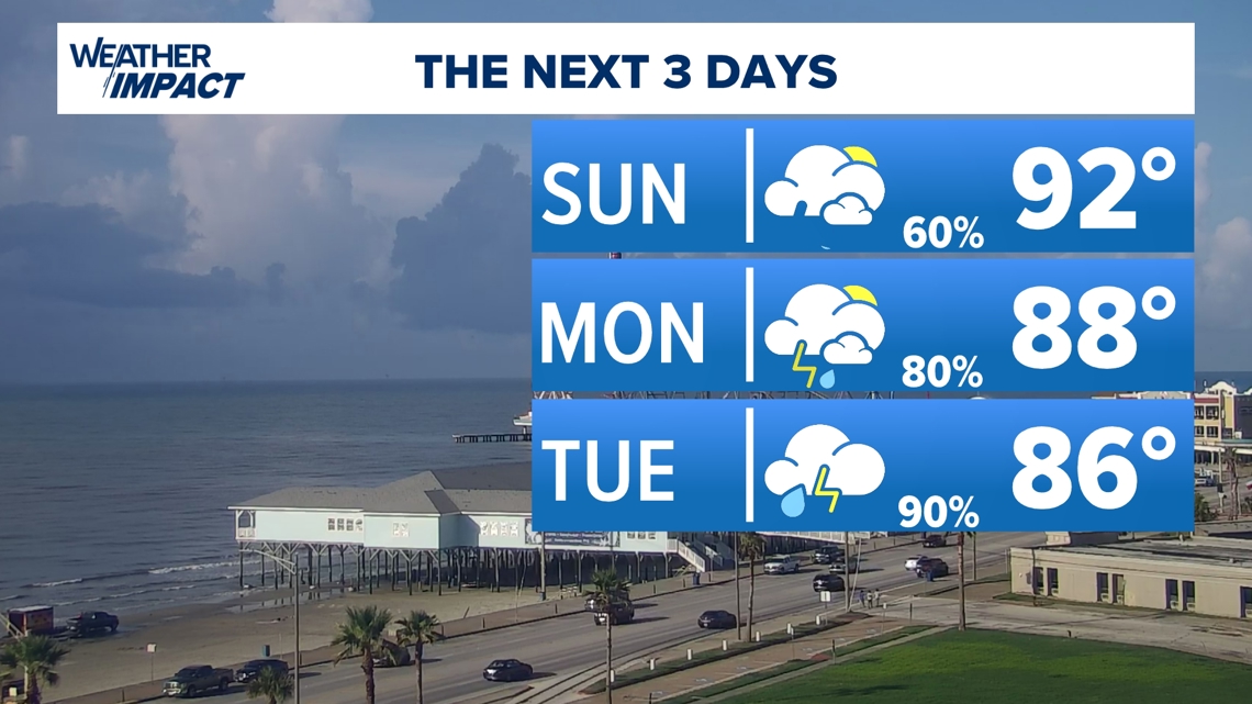 Houston weather: Weather Impact Alert issued for Friday, July 12 | khou.com