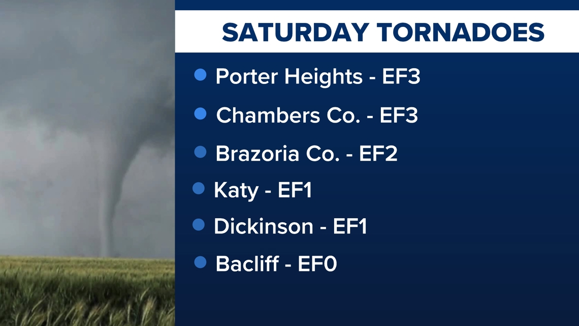 Houston area tornadoes: NWS confirms 2 EF-3 tornadoes touched down | khou.com