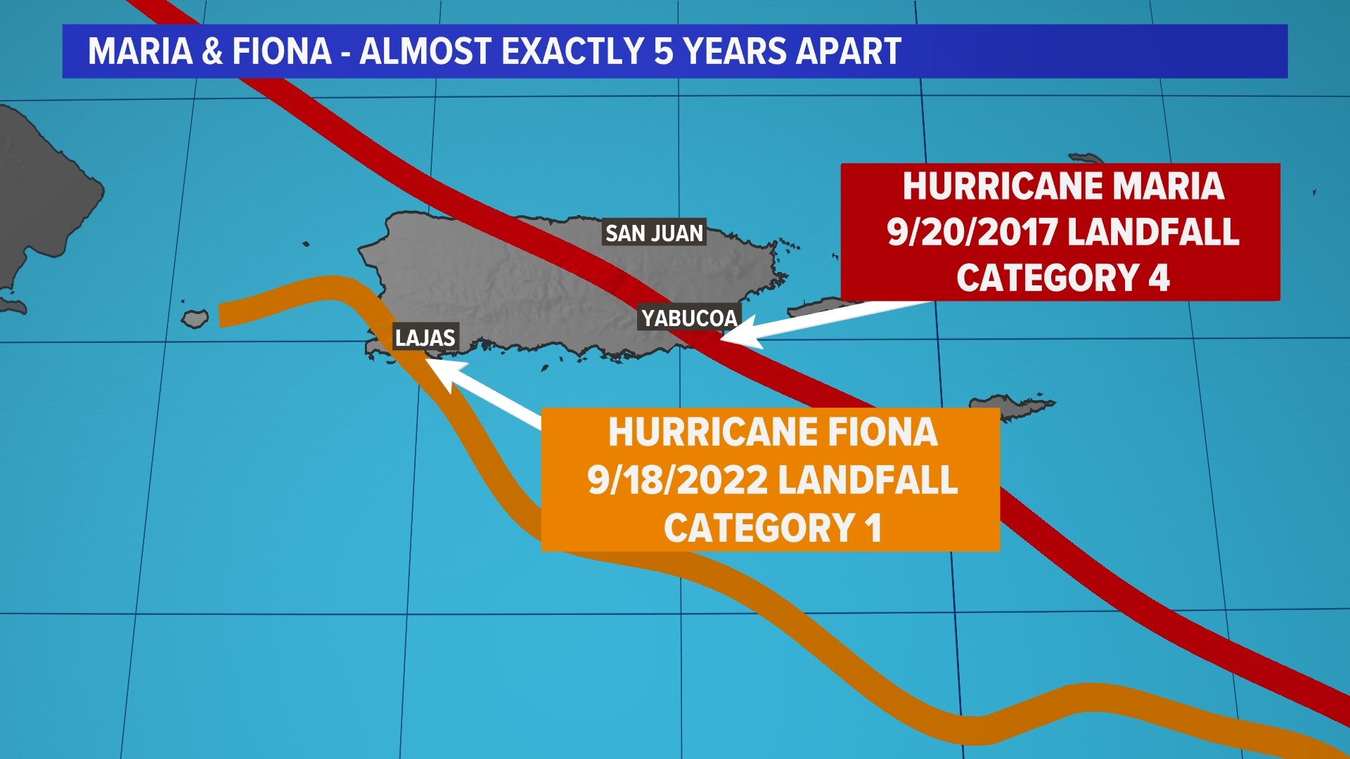 Tropical Storm Fiona update: Atlantic storm moving to the west | khou.com