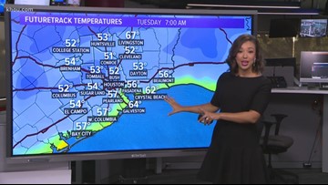 Weather on KHOU for Houston