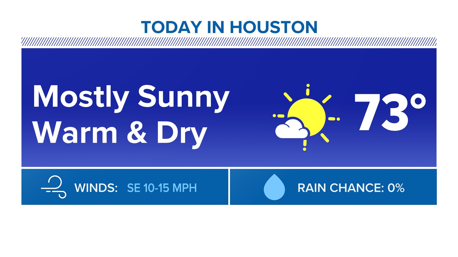 Houston's Leading Local News: Weather, Traffic, Sports and more ...