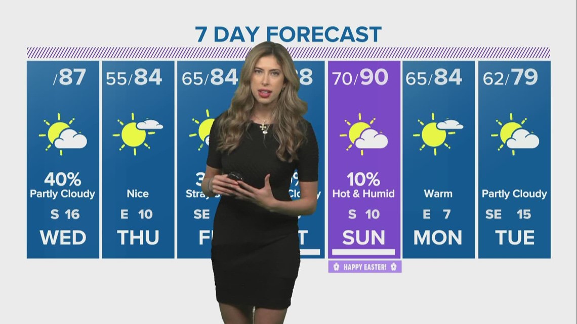 Mixtiles Review: Are the stickable picture tiles worth it? | khou.com