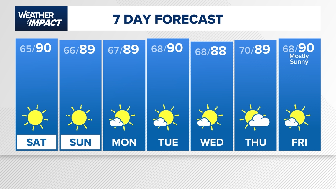 Mother of missing Spring, Texas teen Kristen Galvan honored | khou.com