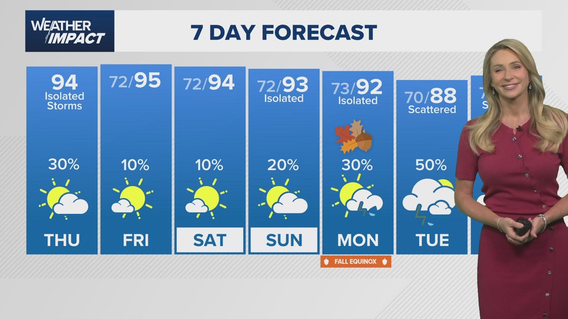 Houston opens new downtown police station in renovated building | khou.com