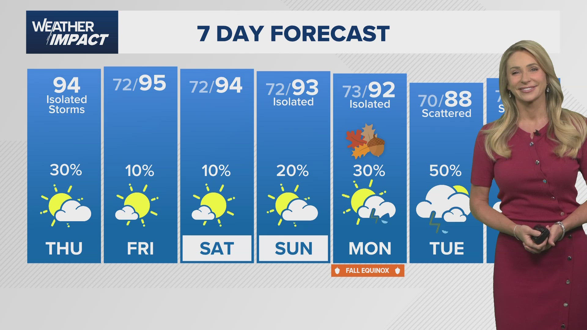 How can I see the ISS over Houston, Texas? | khou.com