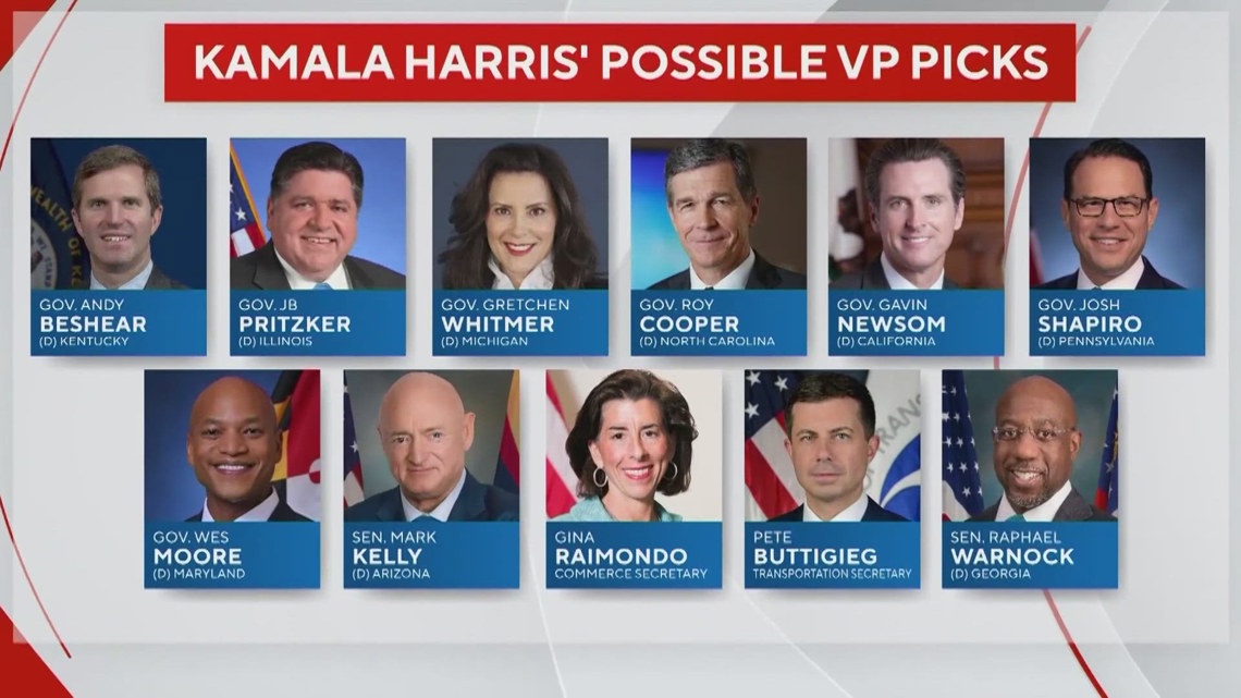 Who are Kamala Harris' possible vice presidential candidates? | khou.com