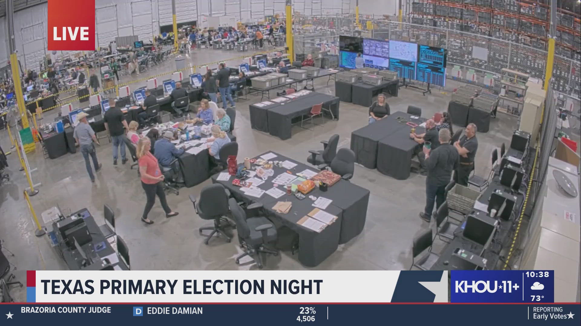 Who’s leading in Texas’ 2026 election? New poll offers clues | khou.com