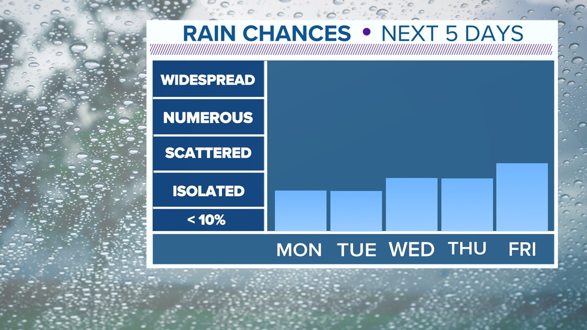 Weather Maps | Houston, Texas | KHOU.com | khou.com