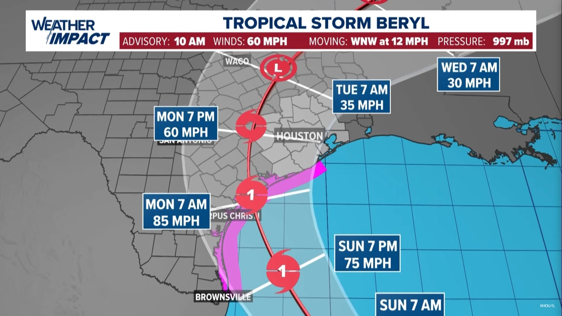 Tracking Tropical Storm Beryl: Continuing on path toward Texas coast ...