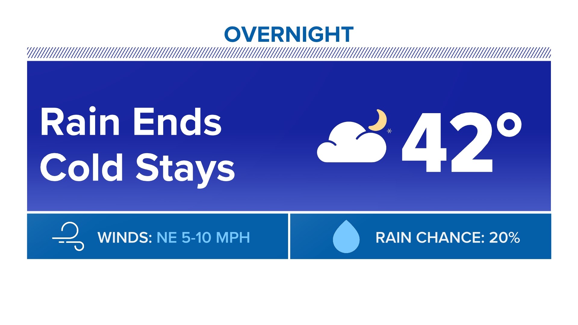 Rodeo lingo 101 | khou.com