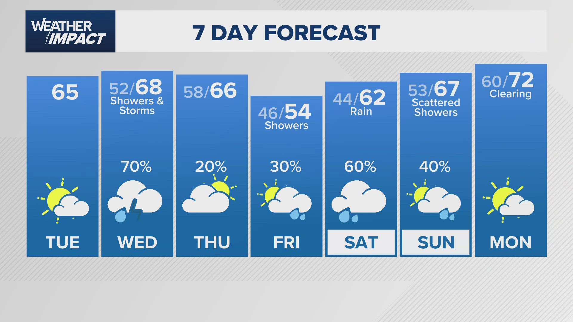 Houston Texans Pro Football News | khou.com