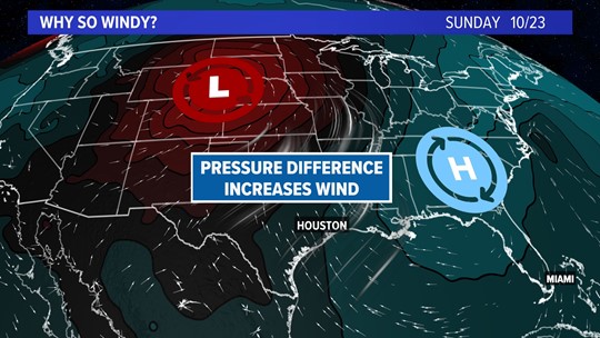 Houston weather forecast | khou.com