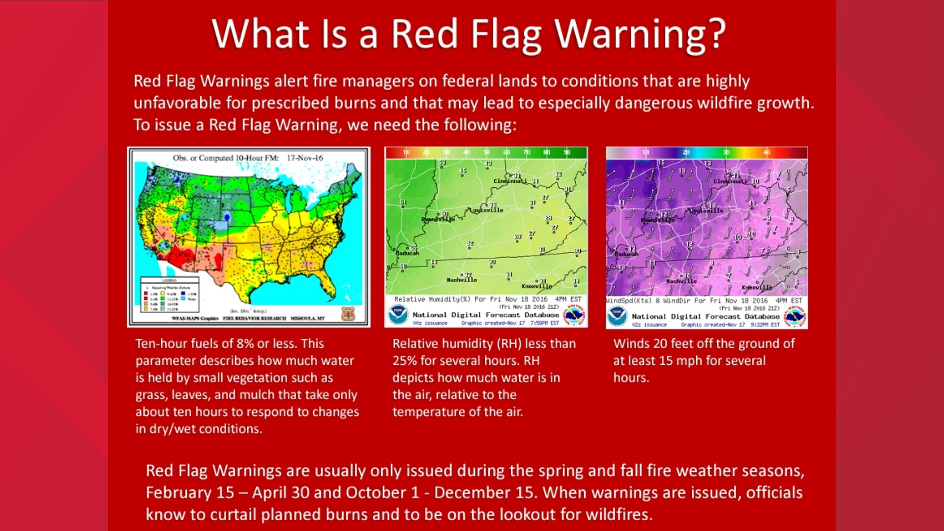 Liberty County, Cleveland, Texas wildfire; residents evacuated | khou.com