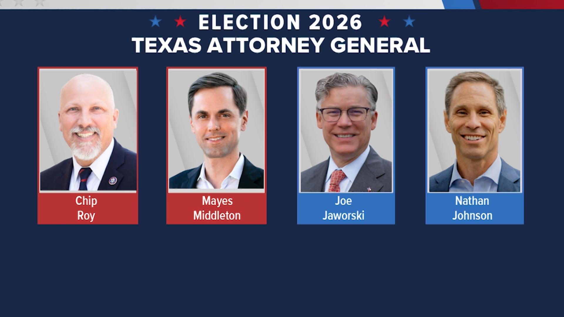 Texas Attorney General race: Runoffs Tuesday for both Republicans and ...