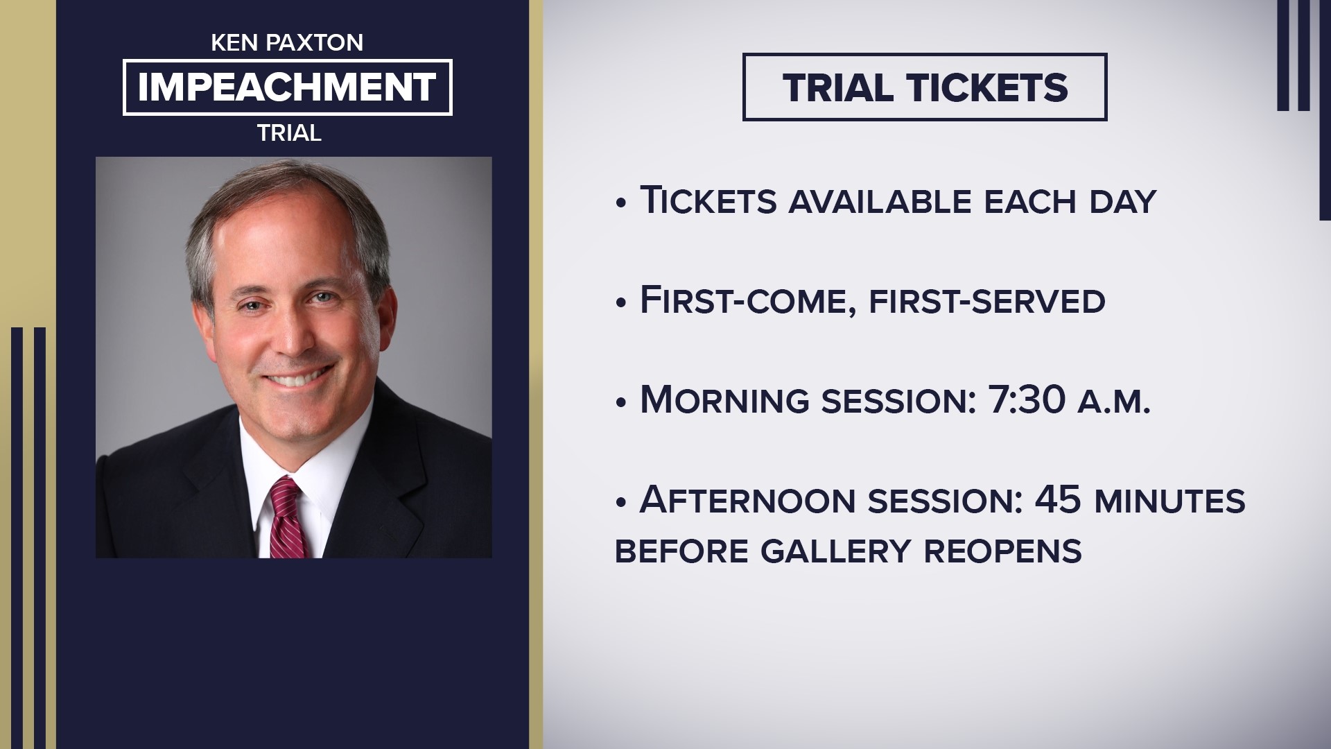 How to watch Ken Paxton impeachment trial online or in person | khou.com
