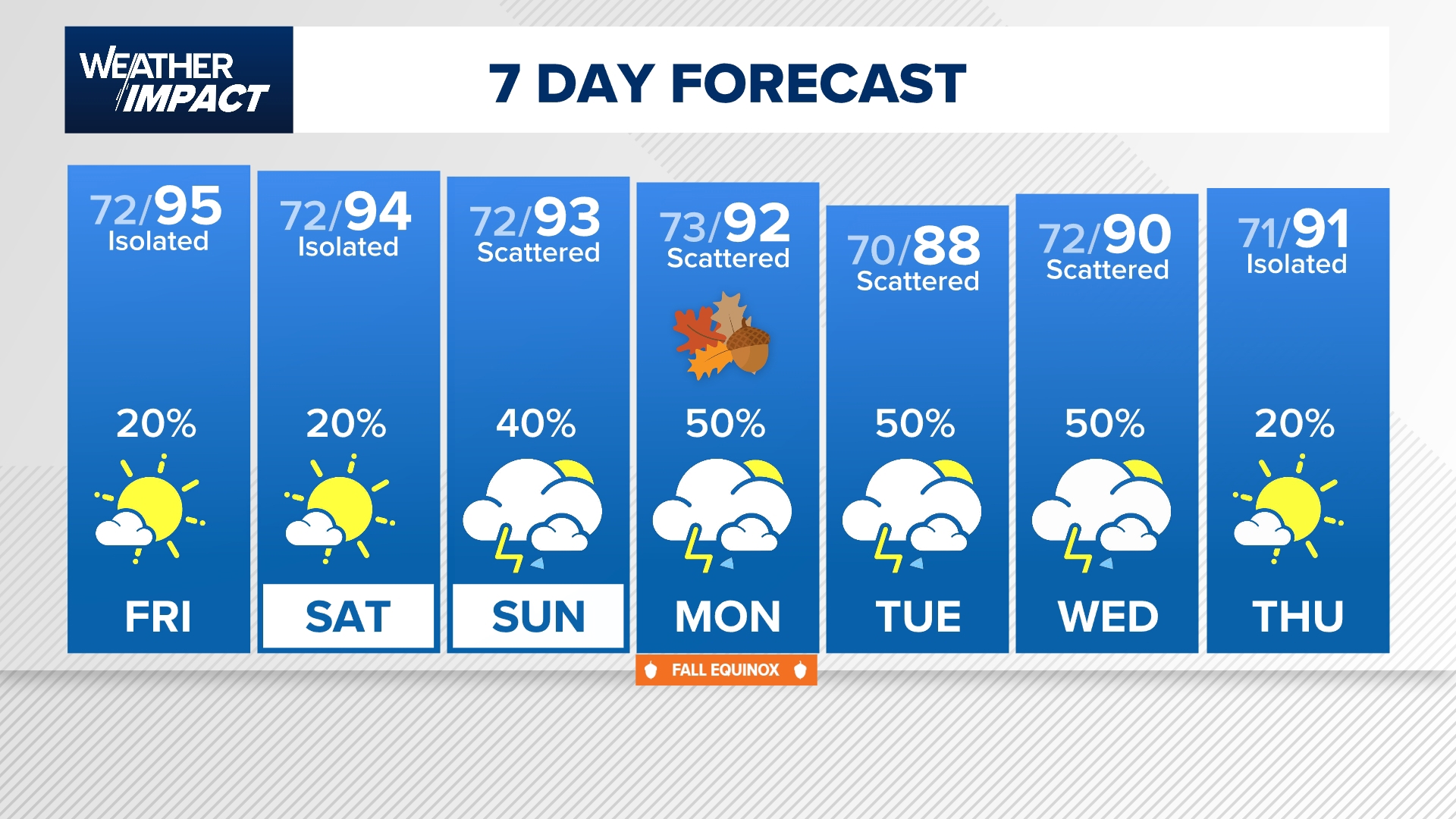 2025 celebrity deaths so far: See the list of those we've lost this ...