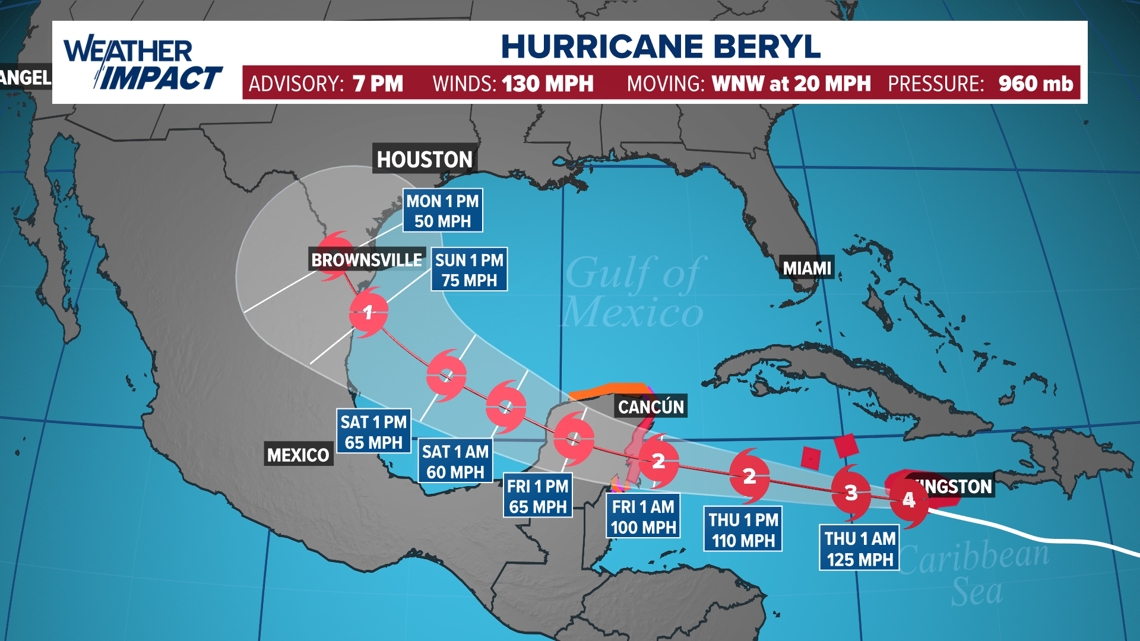 Hurricane Beryl tracker: Why the forecast cone widens | khou.com