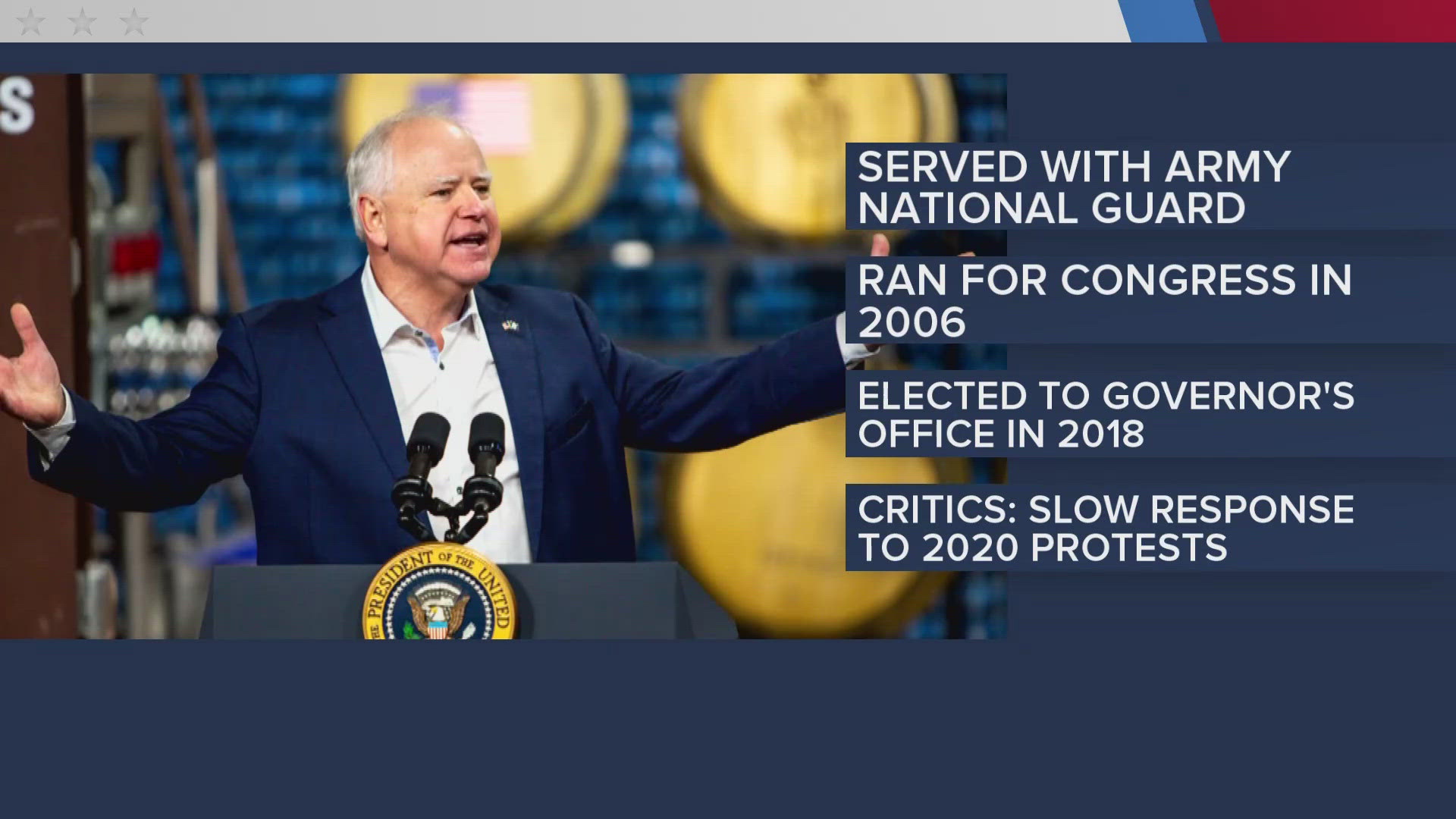 Who is Gov. Tim Walz? Looking back at his military history, educational ...