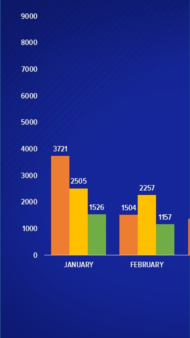 Houston weighs solid waste fee as recycling complaints hit 8,000 | khou.com