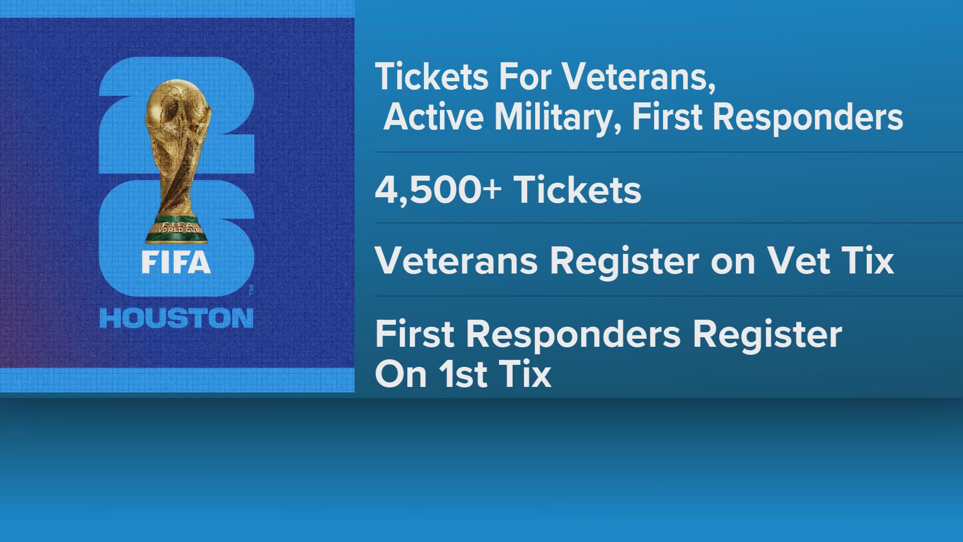 Thousands of free World Cup tickets available for veterans, first ...