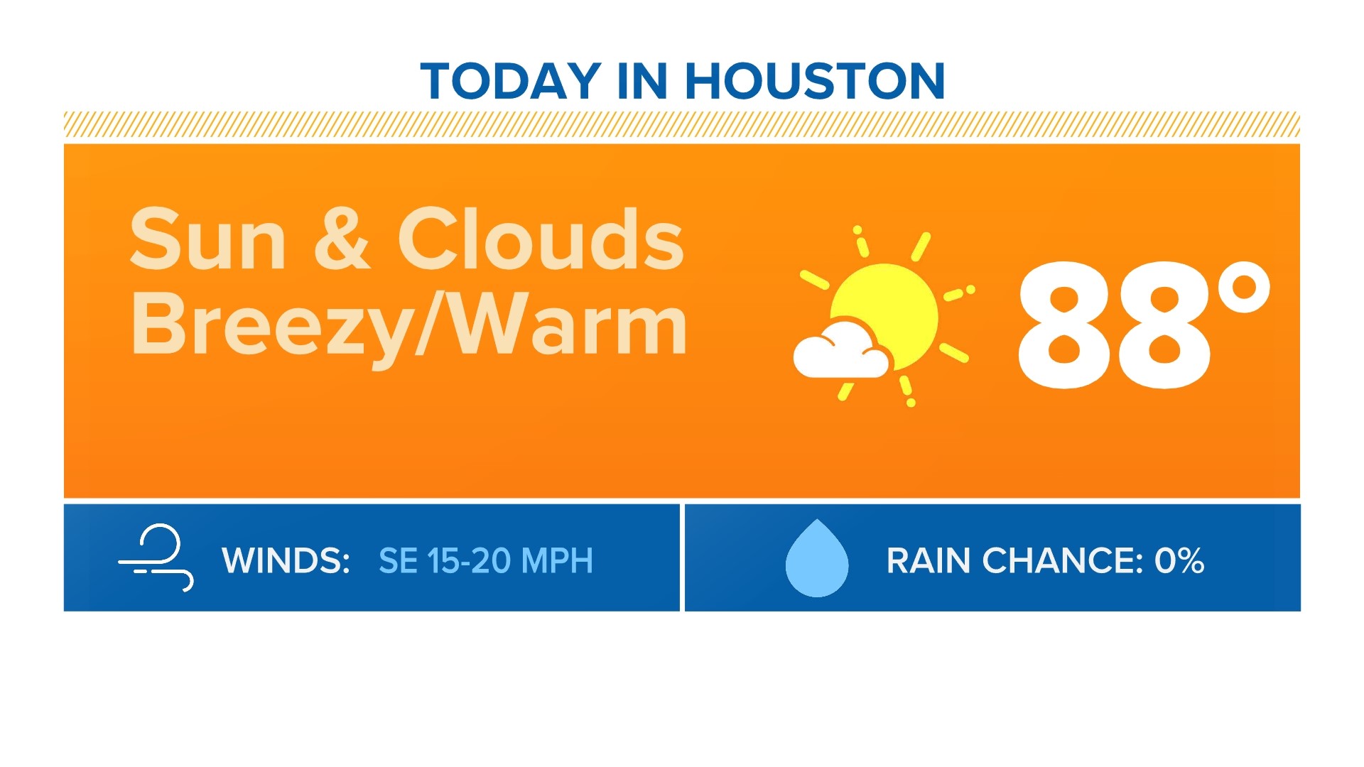 $100 checks hidden in Valpak envelopes | khou.com