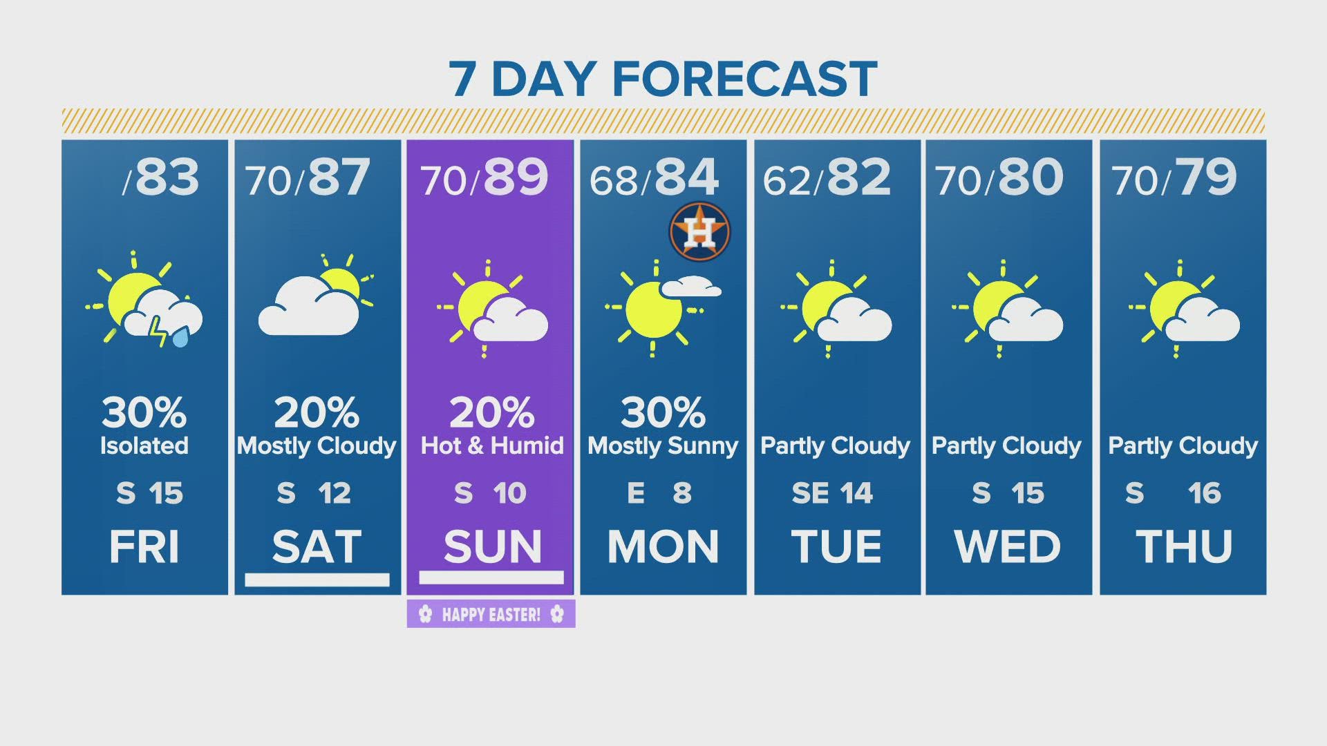 Michelle Homer | khou.com