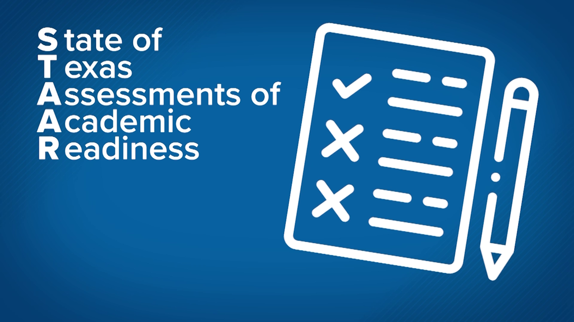 How to Texas | What is the STAAR test? | khou.com