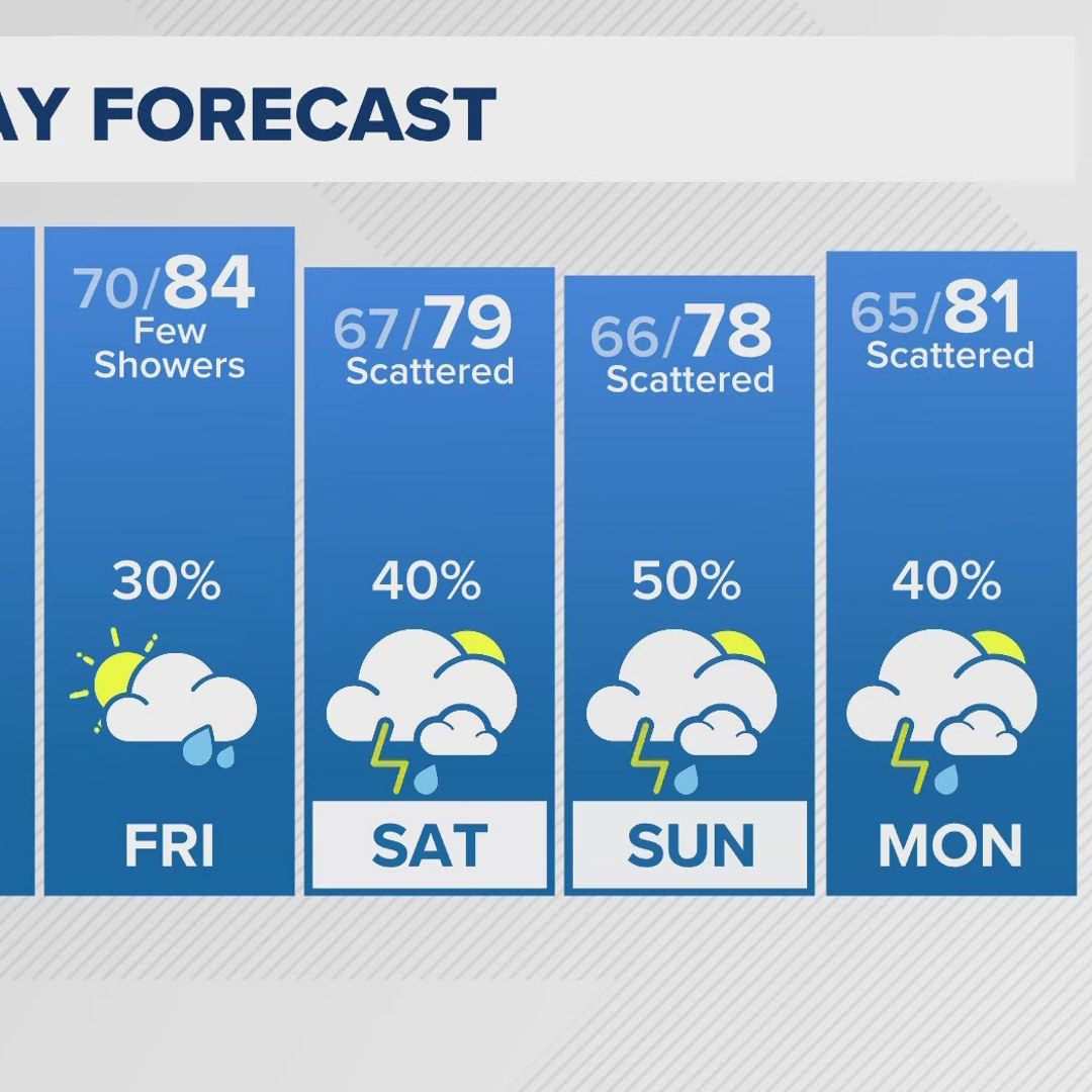 Hurricane Tracker | Houston, Texas | khou.com