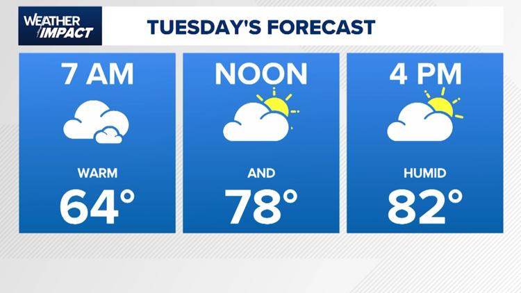 Hurricane Tracker | Houston, Texas | khou.com