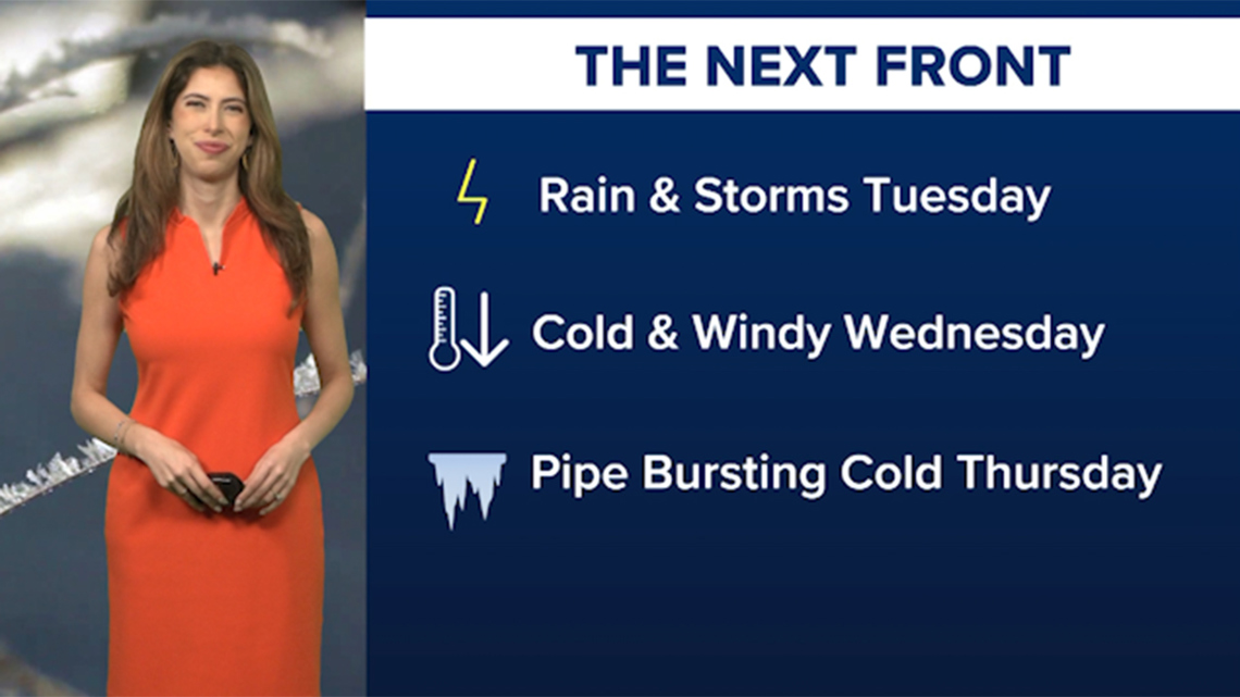 Weather Impact | KHOU 11+ forecast: Storms possible, then freezing ...