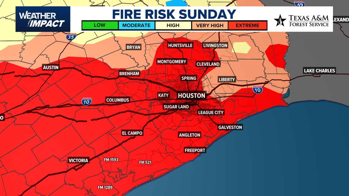 High winds, low humidity put Houston area at risk for fire | khou.com