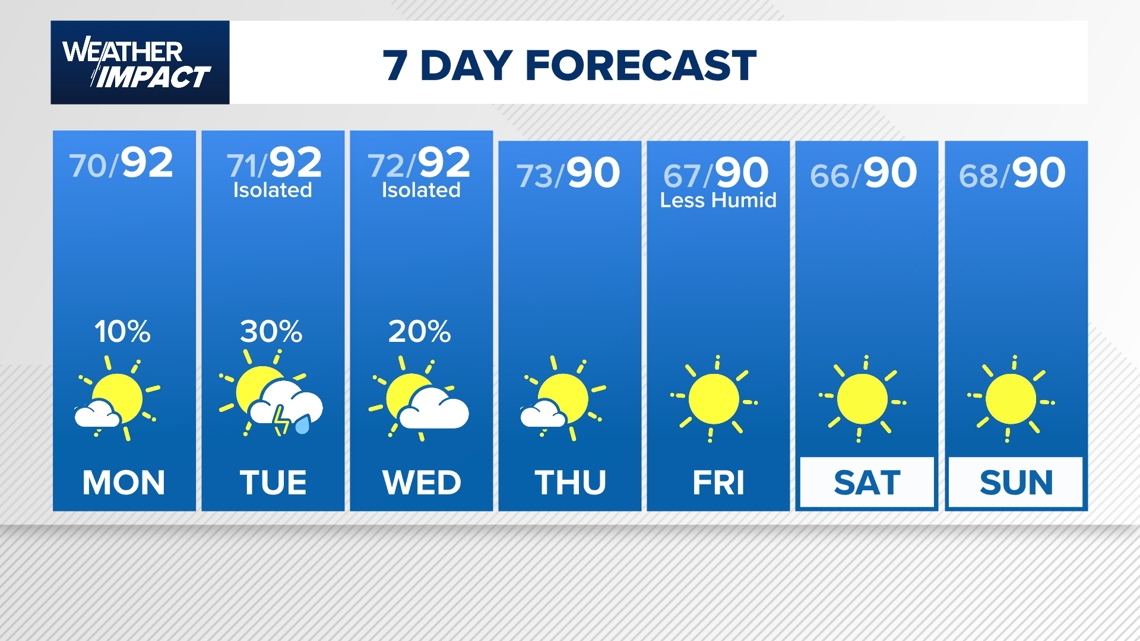 Jury finds Lars Itzo guilty of manslaughter, not guilty of murder ...