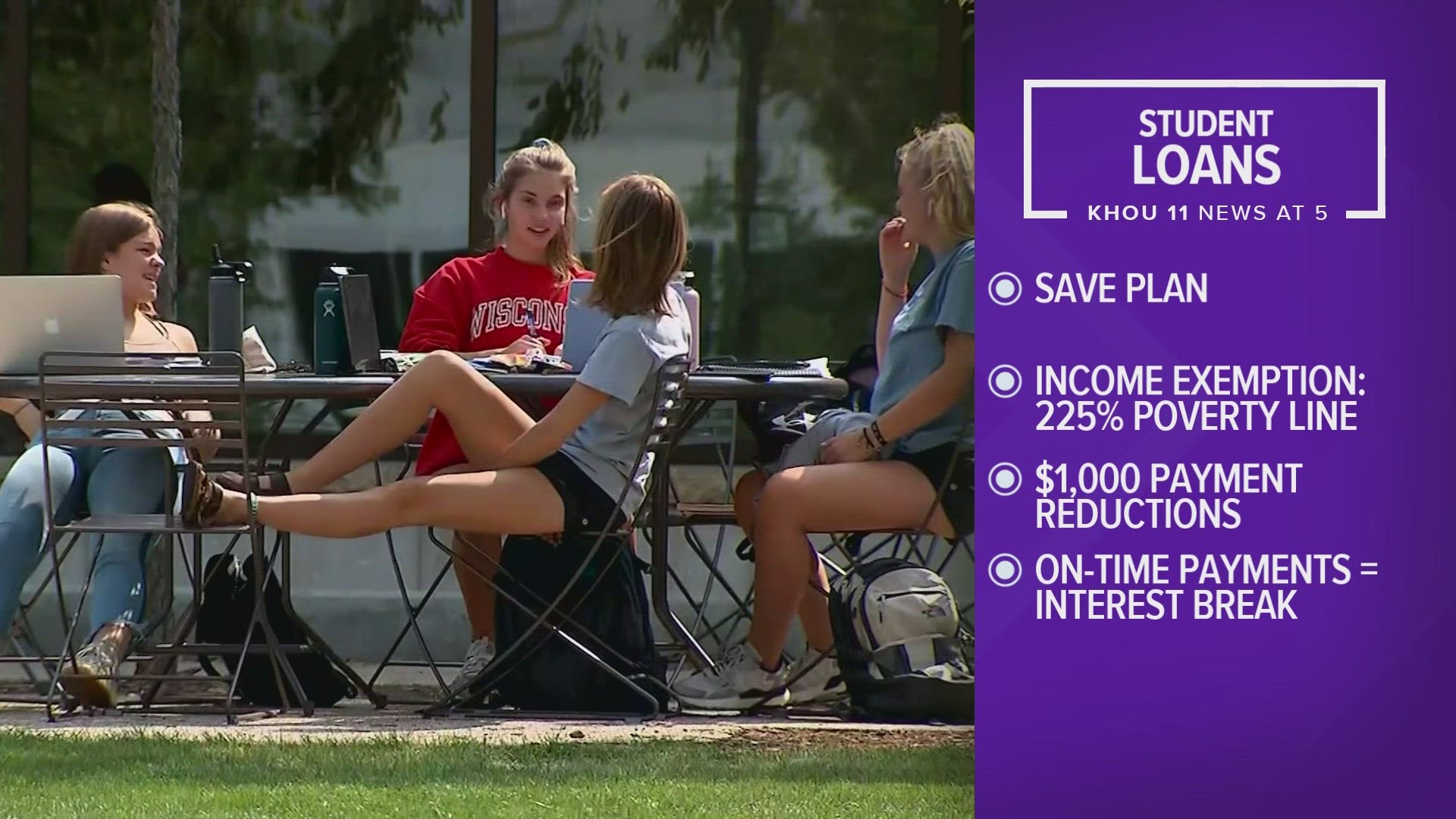 Student loan payments resume, but here's how you save | khou.com