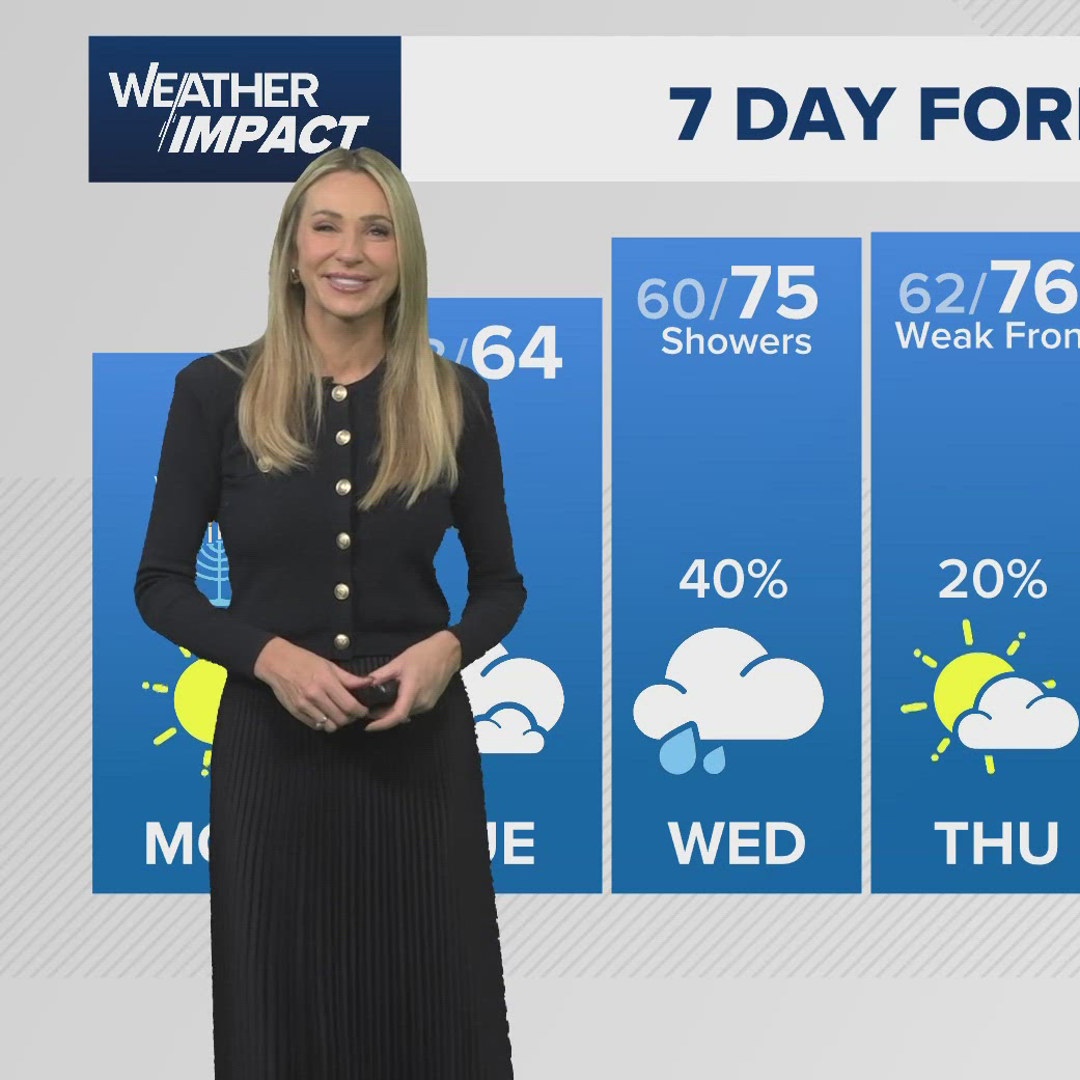 Contact KHOU | Houston, Texas | khou.com