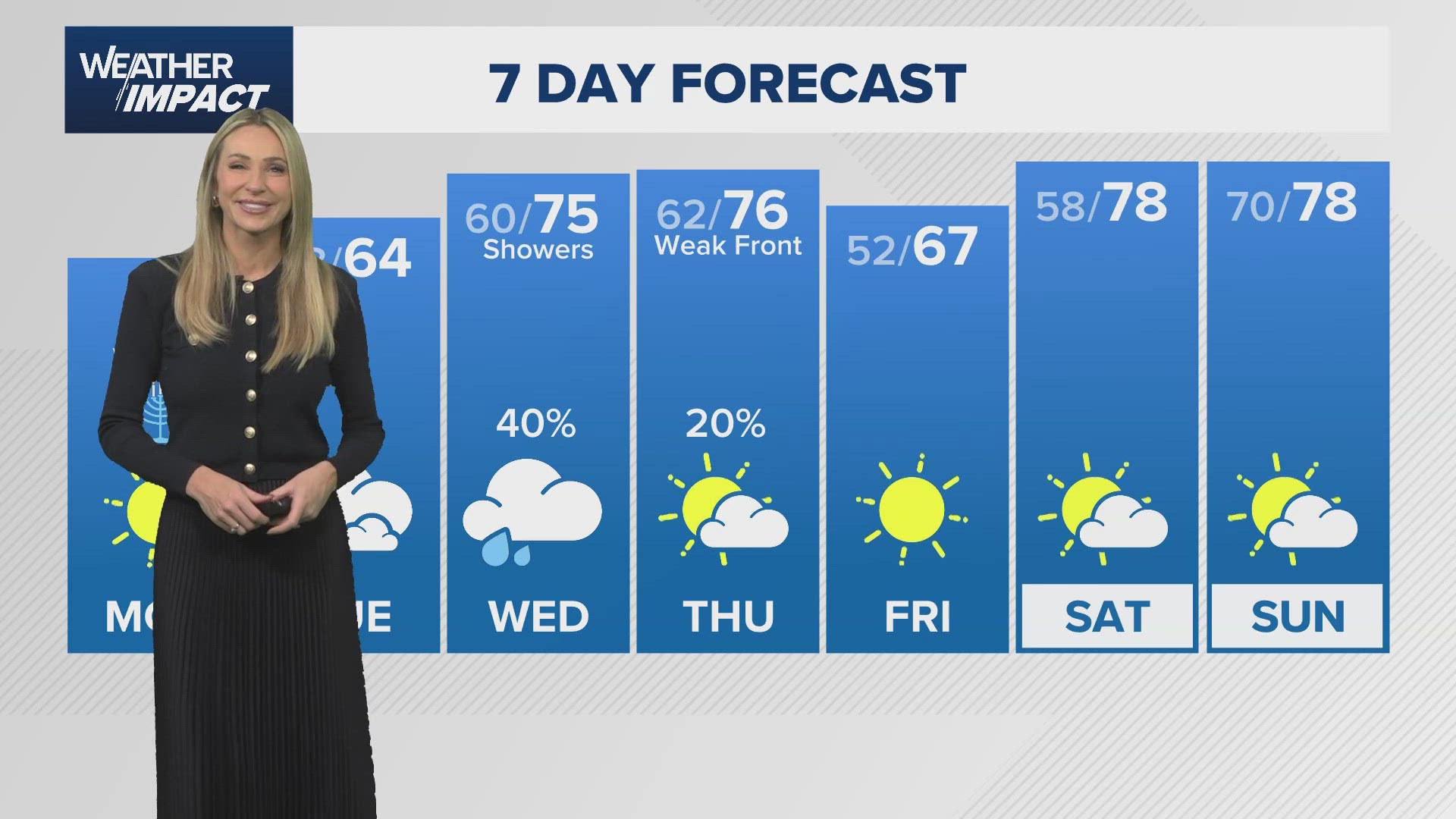 Interactive Weather Radar | Houston, Texas | khou.com