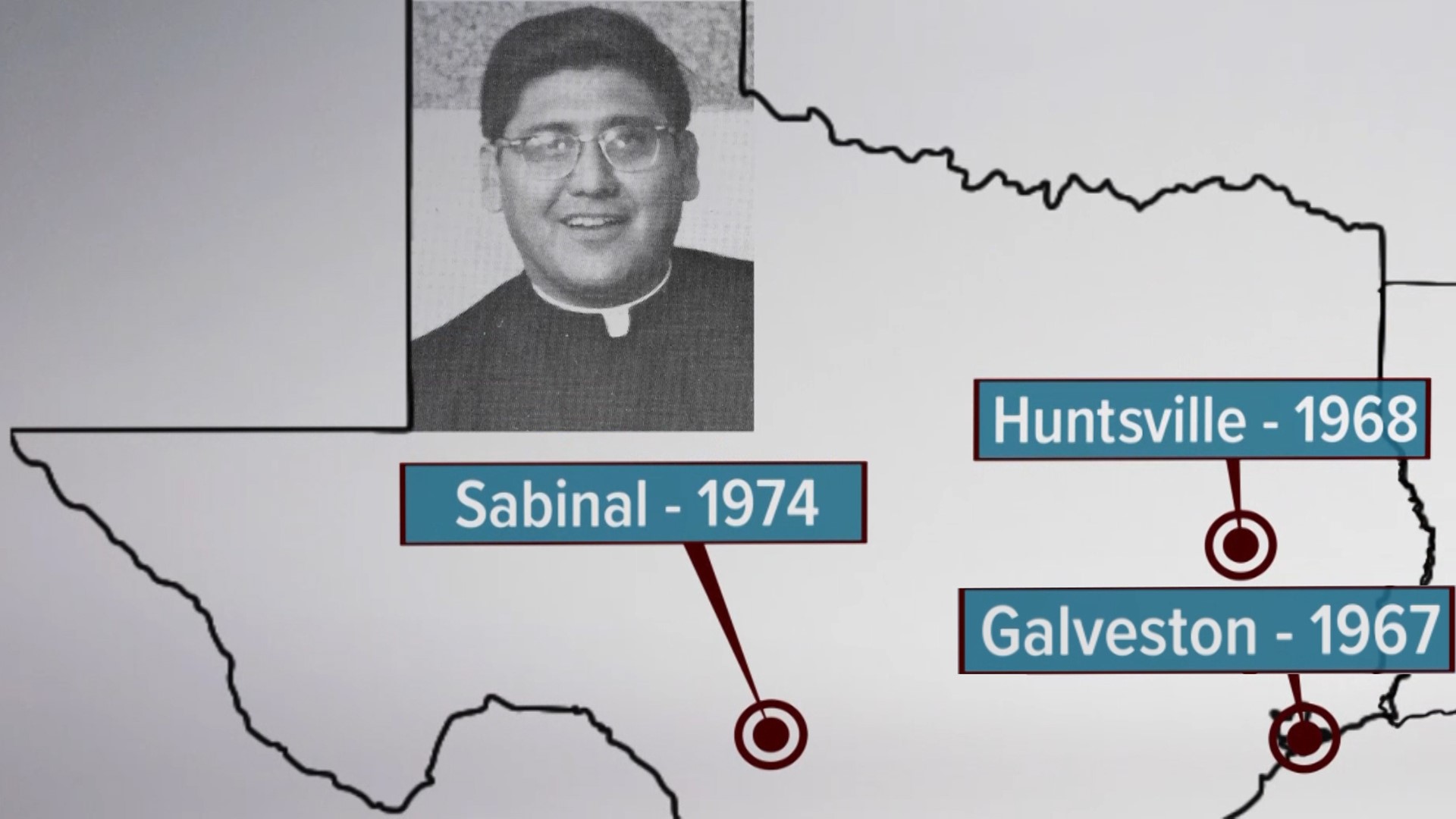 Priest got underage girls pregnant and Catholic Church did little to ...