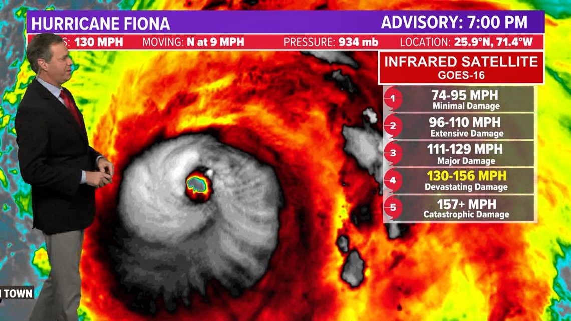 Tropical update: The latest on Fiona and an area that could impact the ...