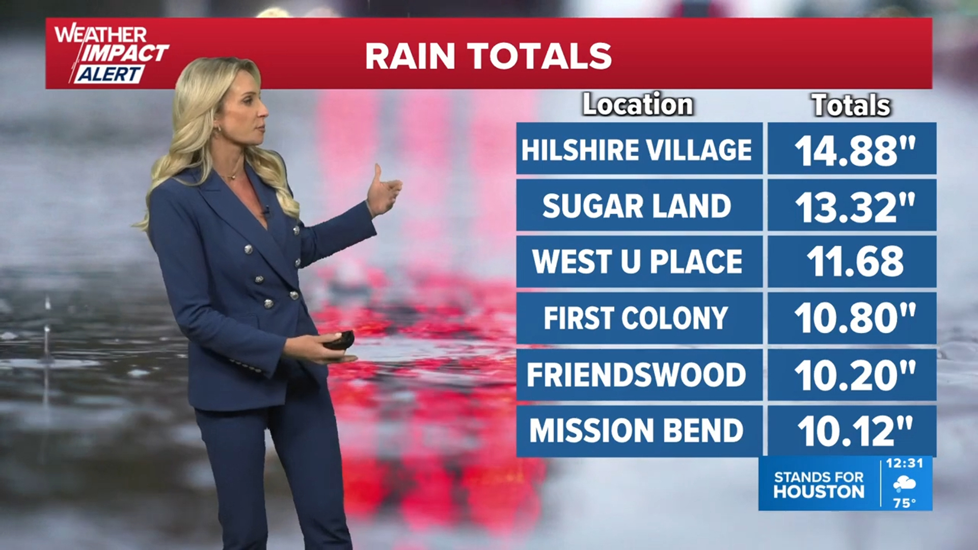 Beryl brings 90+ mph winds, more than 12" of rain in Houston | khou.com