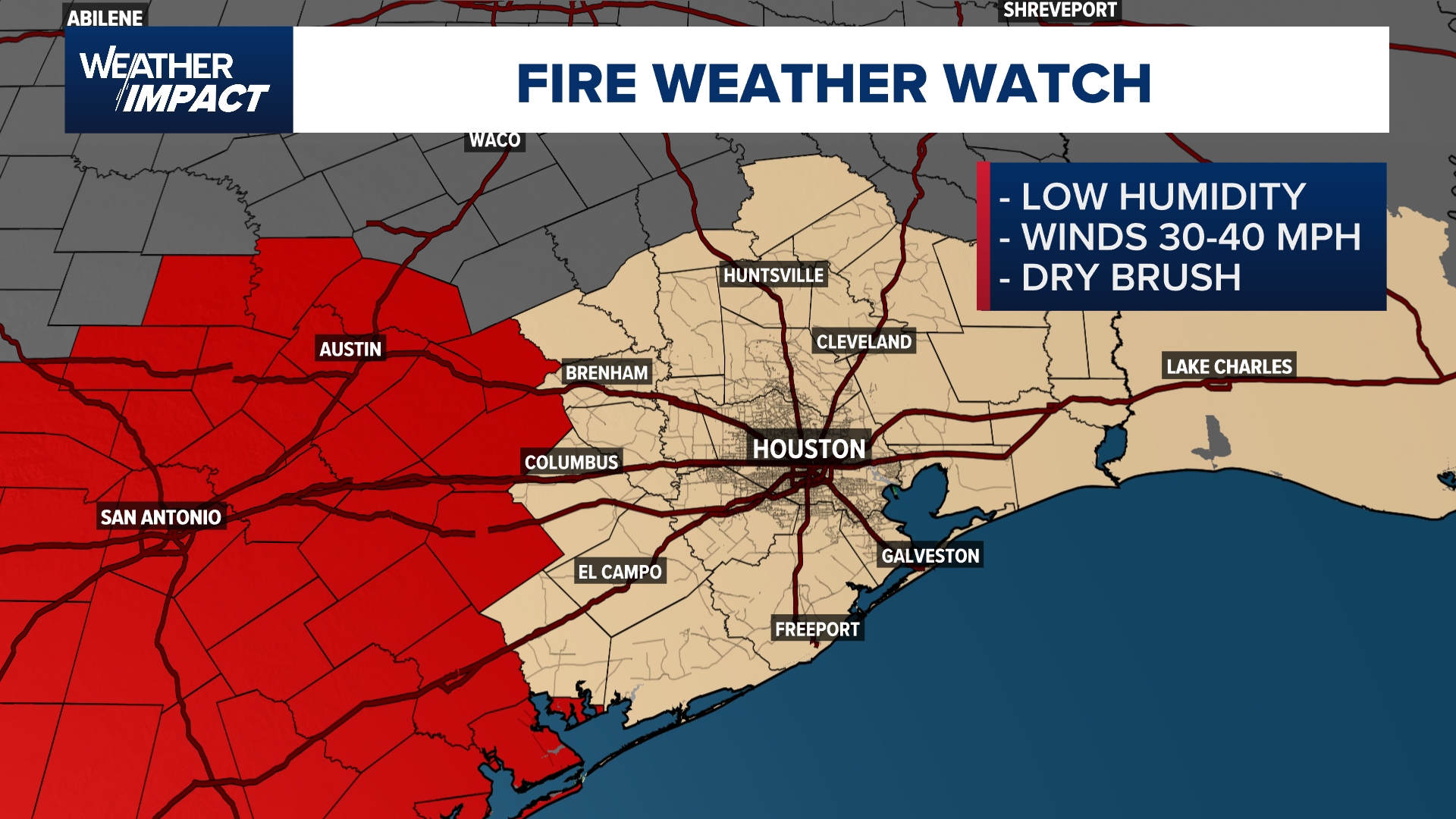High winds and low humidity mean extreme fire risk Sunday | khou.com