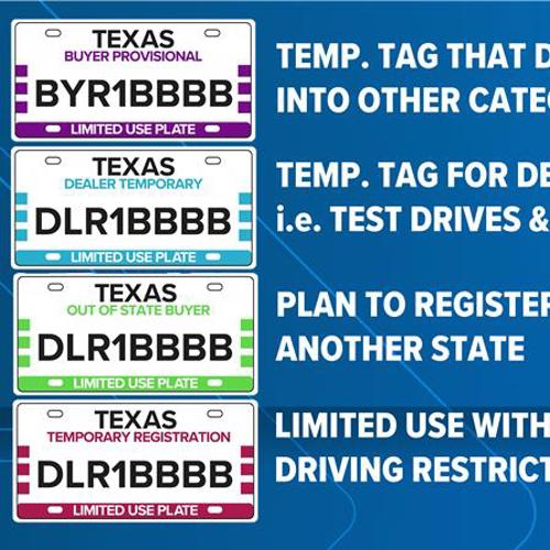 Are paper license plates legal in Texas? What you need to know July 1 ...