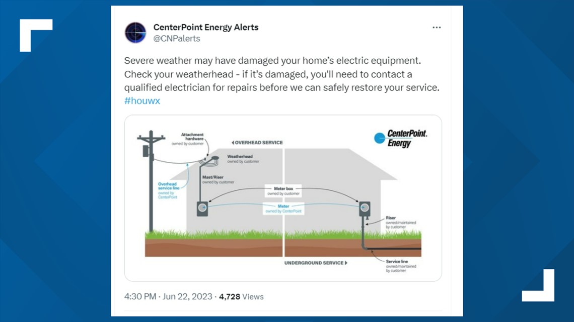 Houston, Texas storms | Power restoration after June storms | khou.com